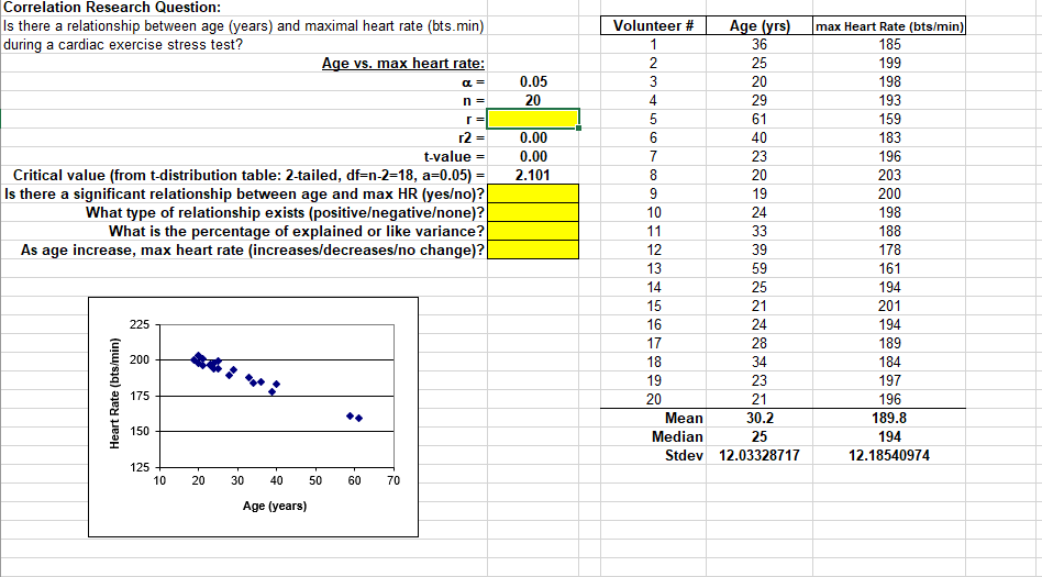 How To Calculate Correlation Coefficient In Excel Graph Haiper