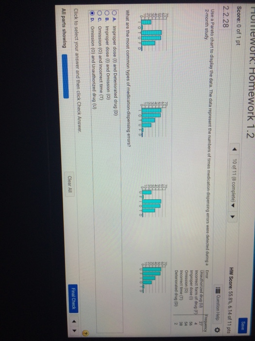 Solved Use a Pareto chart to display the display the data. | Chegg.com