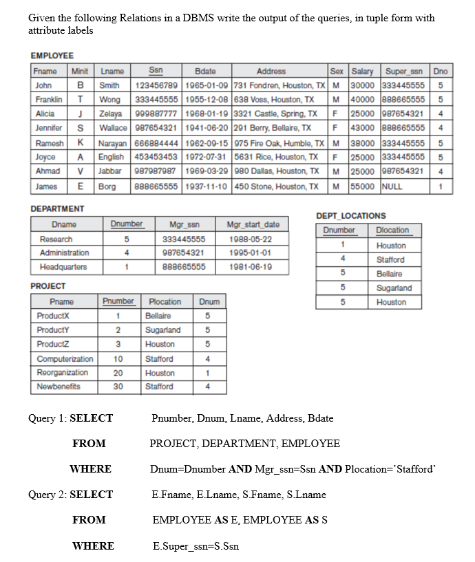 Solved a Given the following Relations in a DBMS write the | Chegg.com