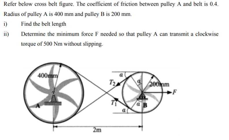 Solved Refer below cross belt figure. The coefficient of | Chegg.com