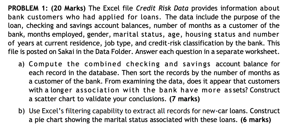 Solved PROBLEM 1: (20 Marks) The Excel file Credit Risk Data | Chegg.com