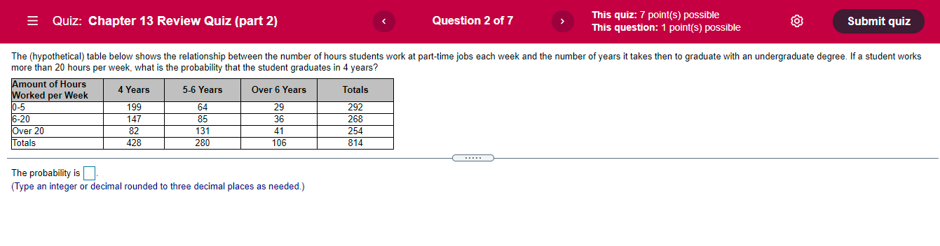 Solved Quiz: Chapter 13 Review Quiz (part 2) Question 2 of 7 | Chegg.com