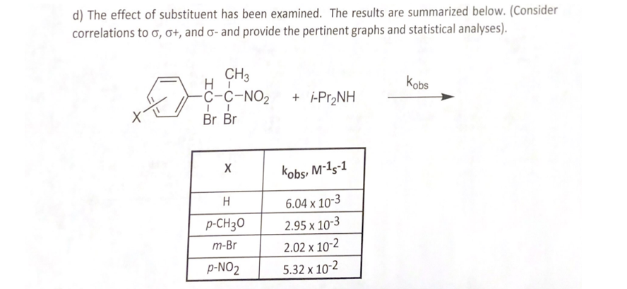 Debromination of 1-aryl-1,2-dibromo-2-nitropropane | Chegg.com