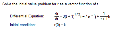 Solved Solve the initial value problem for r as a vector | Chegg.com