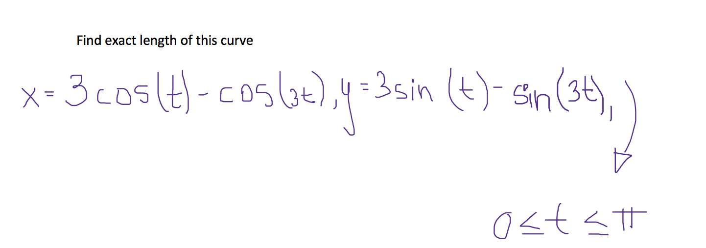 Solved Find exact length of this curve X - 3 cos(t-cos(2),4 | Chegg.com