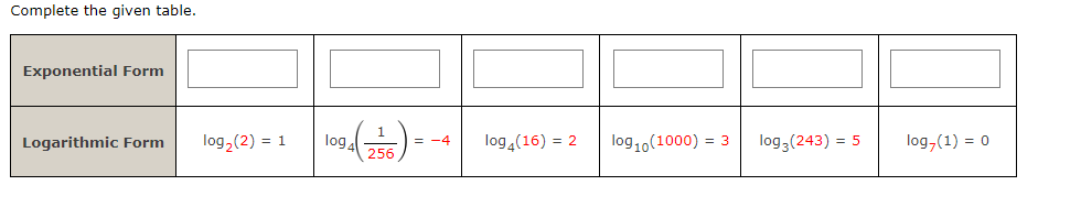 Solved Complete the given table. | Chegg.com