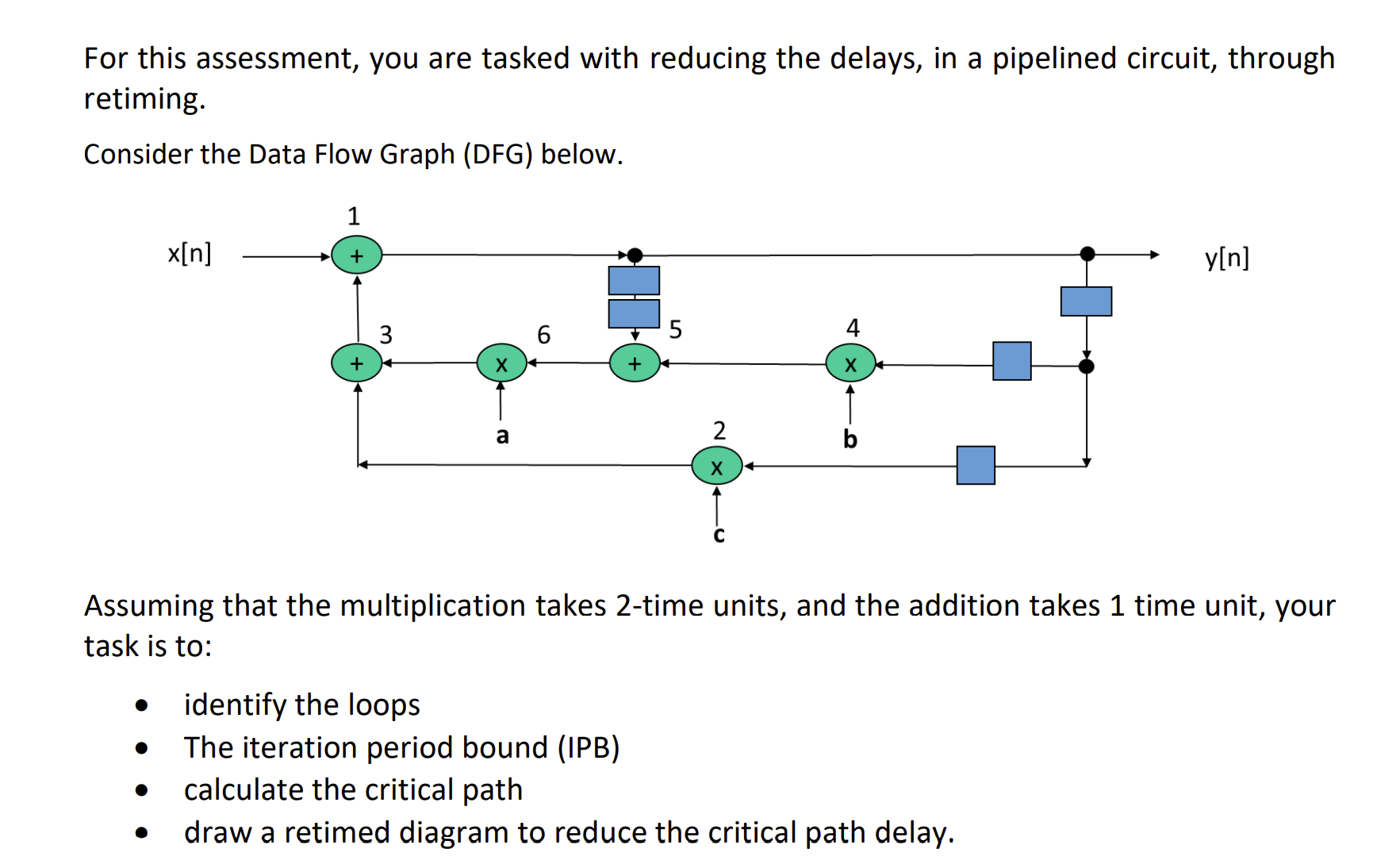 Solved For this assessment, you are tasked with reducing the | Chegg.com