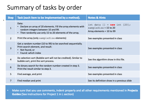 Solved THIS JAVA PROJECT IS REALLY EASY, JUST A LOT OF | Chegg.com