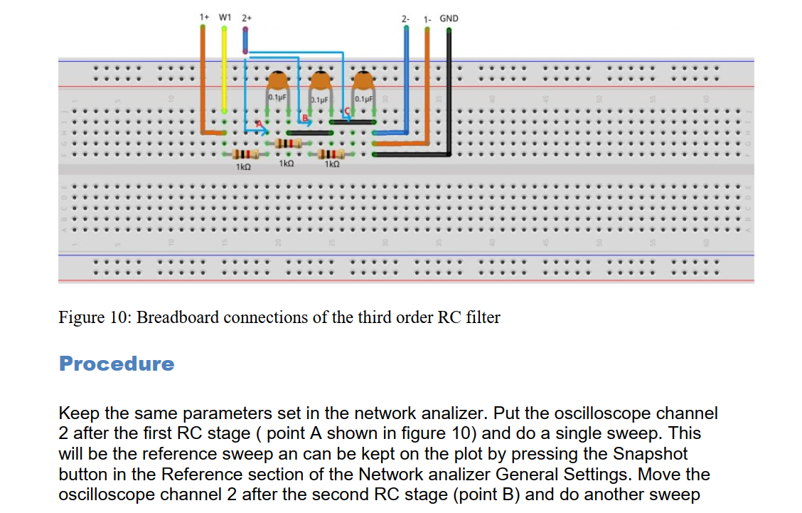 Solved What are the differences between the plots in third | Chegg.com