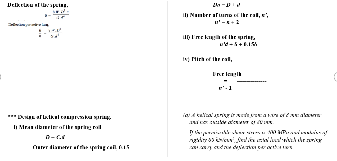Solved Figure Q3 Axially loaded helical spring Ks = 1 + 1+2 | Chegg.com