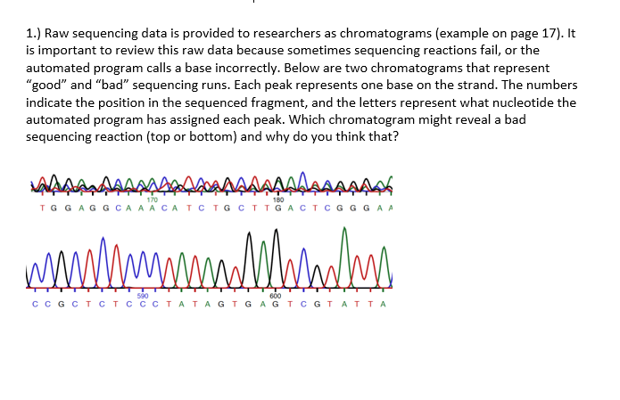 Solved 1.) Raw sequencing data is provided to researchers as | Chegg.com