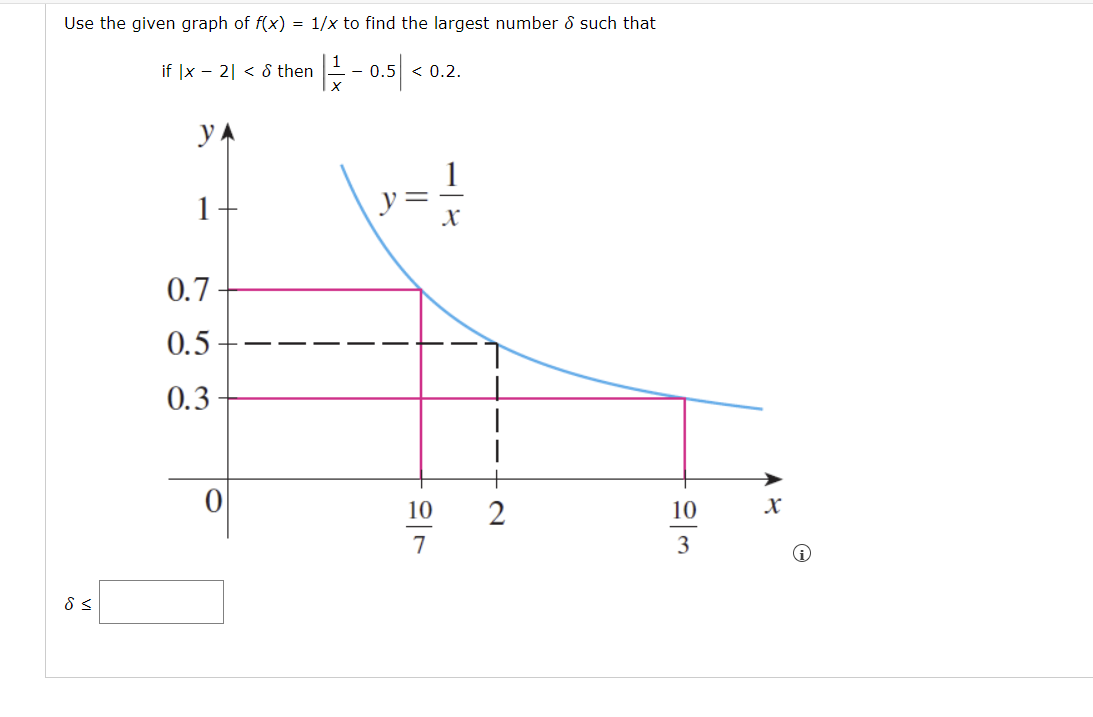 Solved Use the given graph of f(x) = 1/x to find the largest | Chegg.com