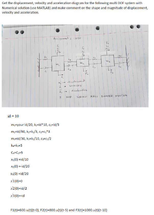 Solved Get the displacement, velocity and acceleration | Chegg.com