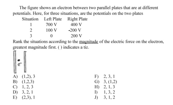 Solved The figure shows an electron between two parallel | Chegg.com