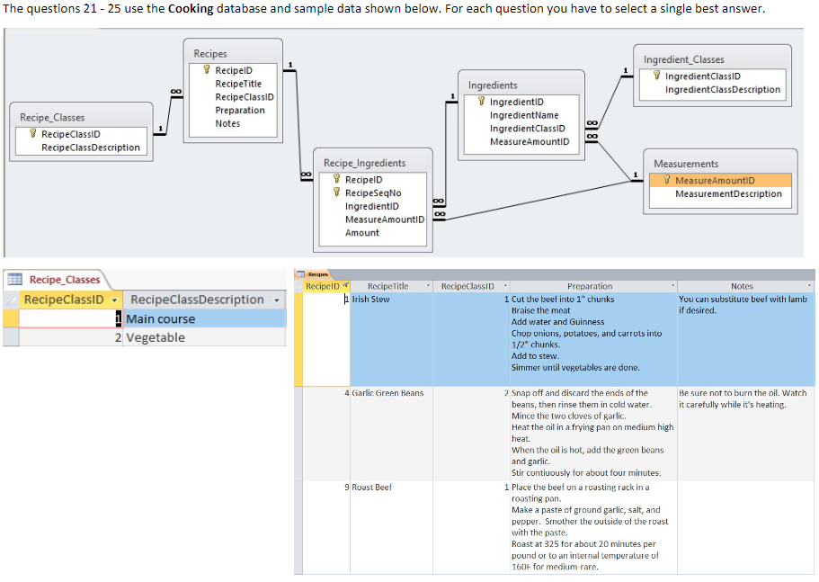 Solved The questions 21 - 25 use the Cooking database and | Chegg.com