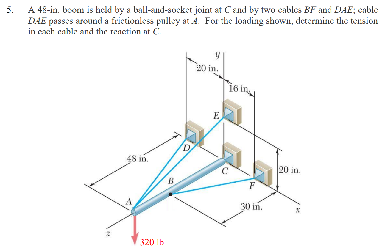 Solved 5. A 48-in. boom is held by a ball-and-socket joint | Chegg.com