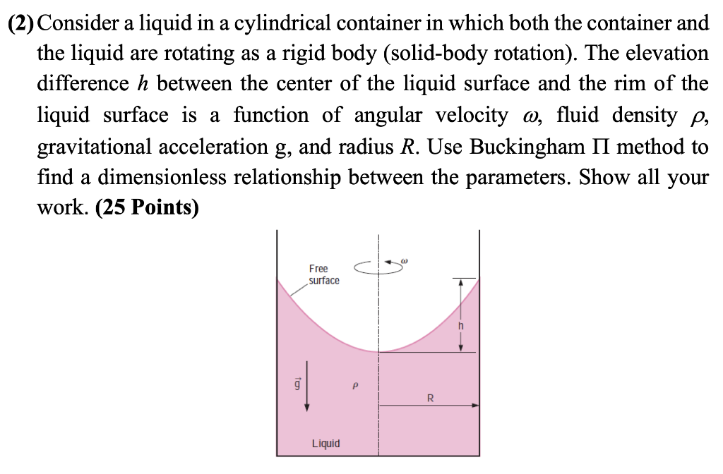 Solved (2) Consider a liquid in a cylindrical container in | Chegg.com