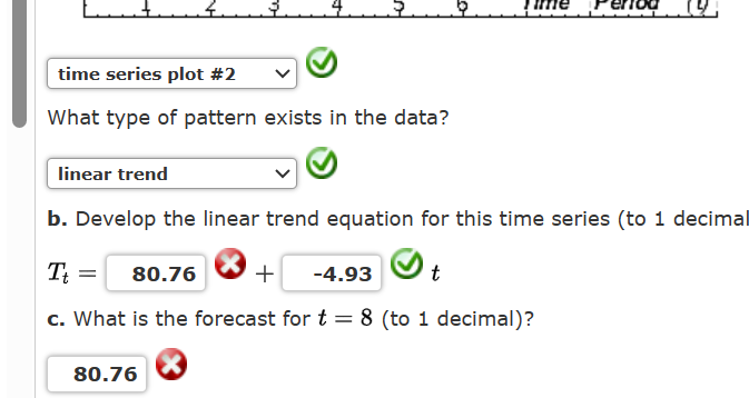 Solved Consider the following time series.What type of | Chegg.com