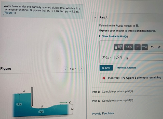 Solved Water flows under the partially opened sluice gate, | Chegg.com