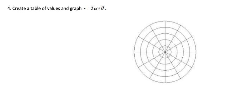 Solved 4. Create a table of values and graph r=2cosθ. | Chegg.com