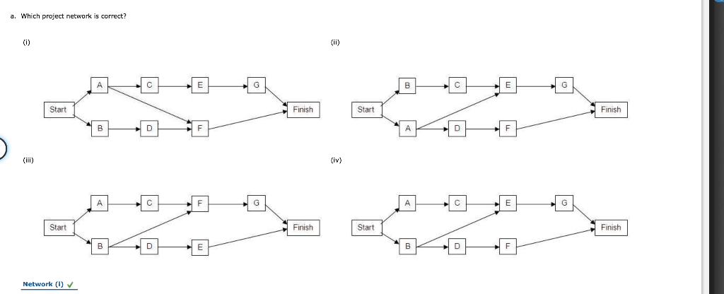 Solved Problem 9-09 (Algorithmic) At a local university, the | Chegg.com