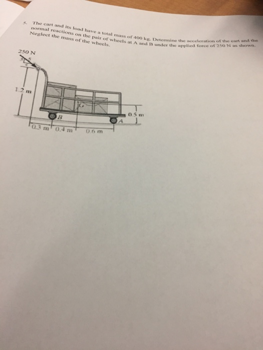 Solved The cart and its load have a total mass of 400 kg. | Chegg.com