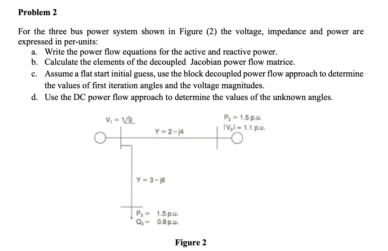 Solved For the three bus power system shown in Figure (2) | Chegg.com