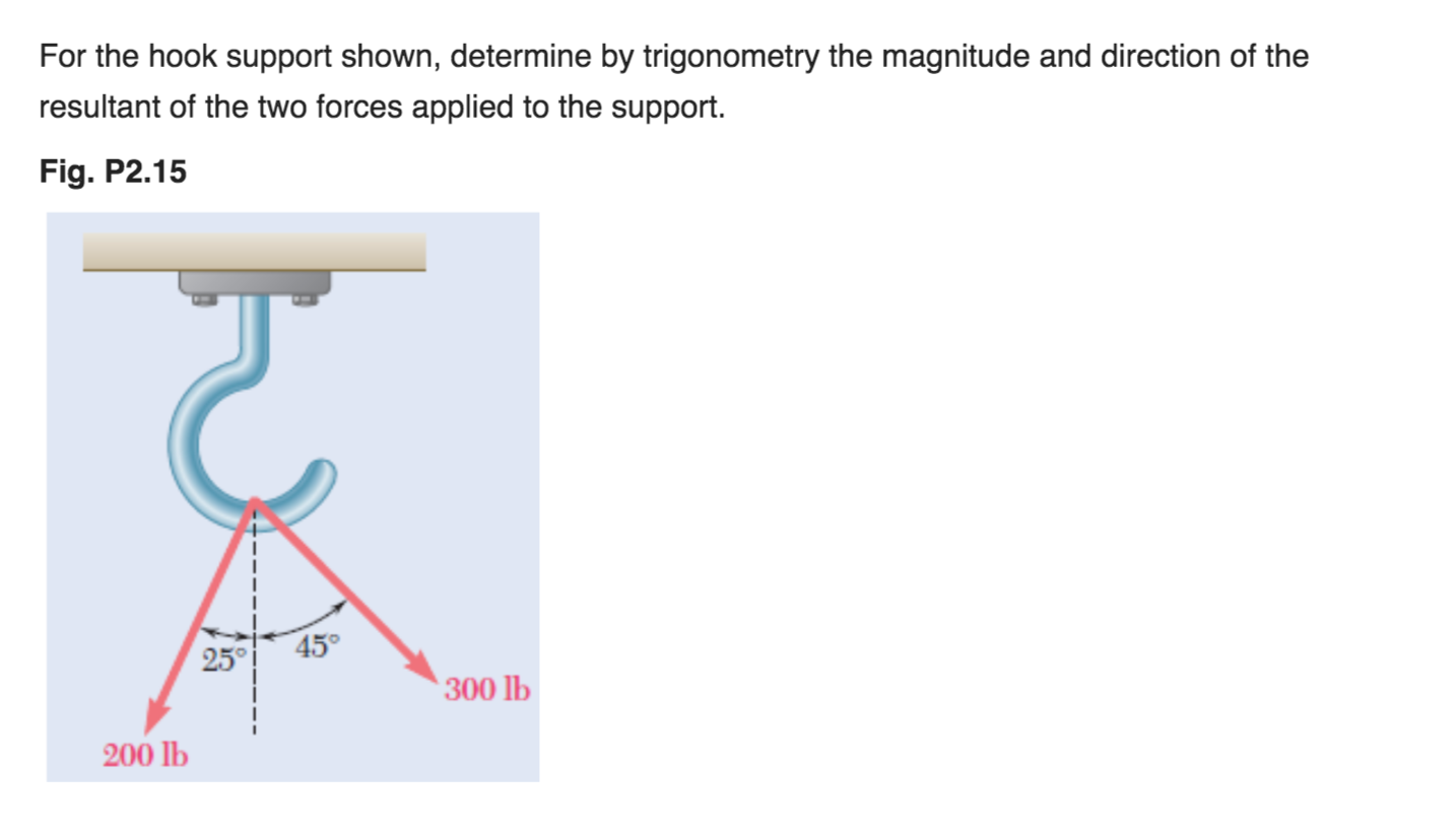 Solved For The Hook Support Shown Determine By Trigonometry