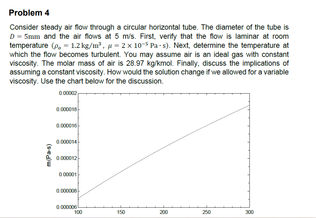 Solved Consider steady air flow through a circular | Chegg.com