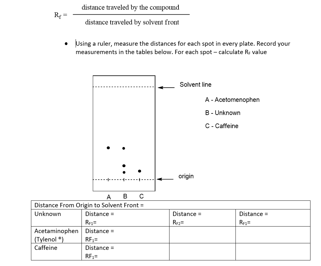 Solved distance traveled by the compound RE distance | Chegg.com