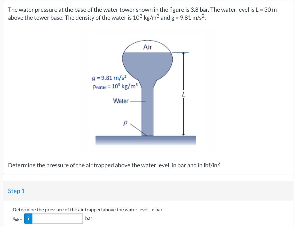 Solved The water pressure at the base of the water tower | Chegg.com