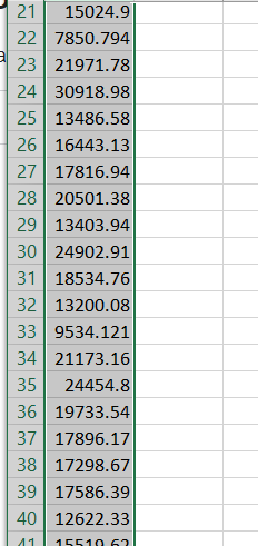 Solved A charity claims that a proportion of 0.75 of | Chegg.com