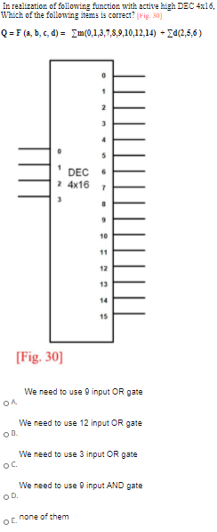 Solved In realization of following function with active high | Chegg.com