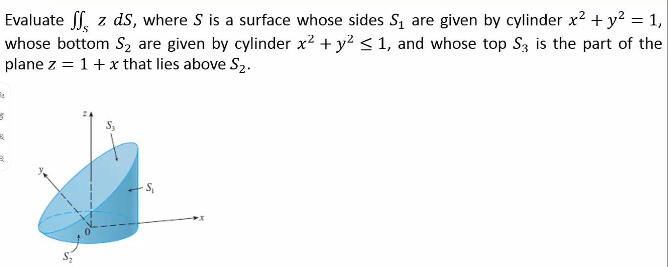 Solved Evaluate SS, z ds, where S is a surface whose sides | Chegg.com