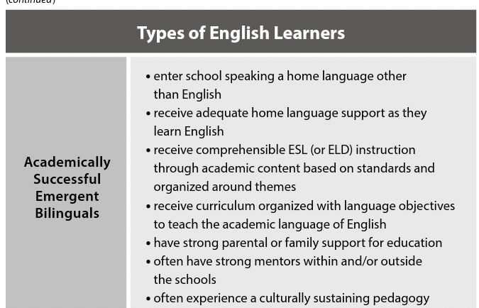 Solved Please read the questions and also please label | Chegg.com