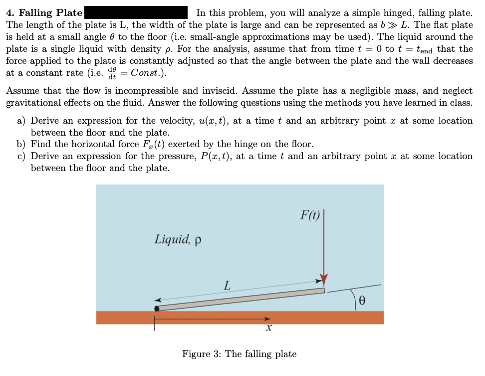 Solved 4. Falling Plate In this problem, you will analyze a | Chegg.com