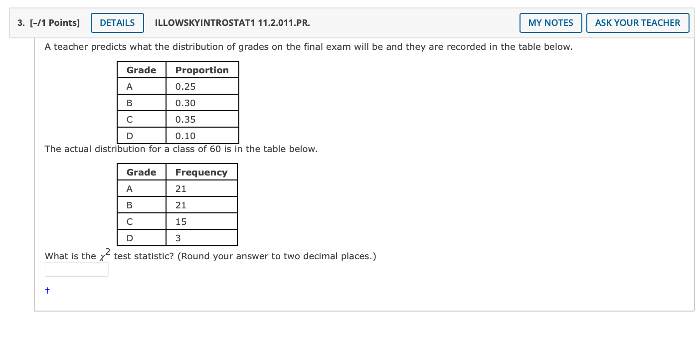 Solved The actual distribution for a class of 60 is in the | Chegg.com