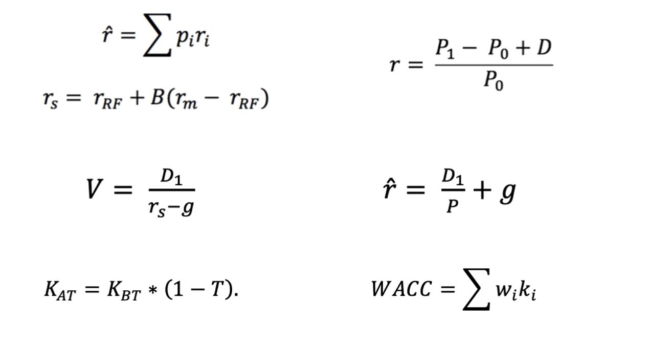 Solved 8. Milly Corporation bonds were originally issued | Chegg.com