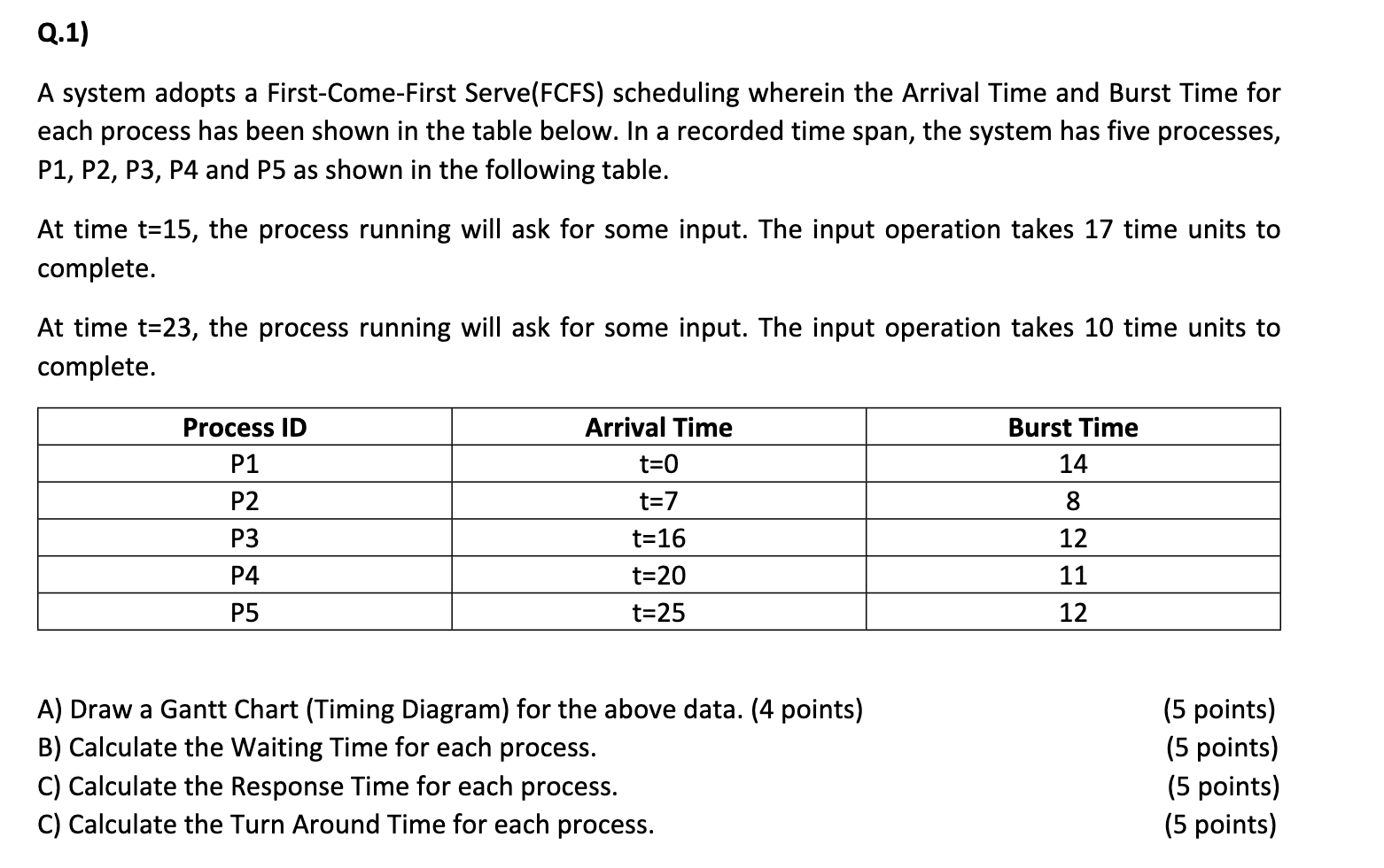 Solved Q.1) A system adopts a First-Come-First Serve(FCFS) | Chegg.com