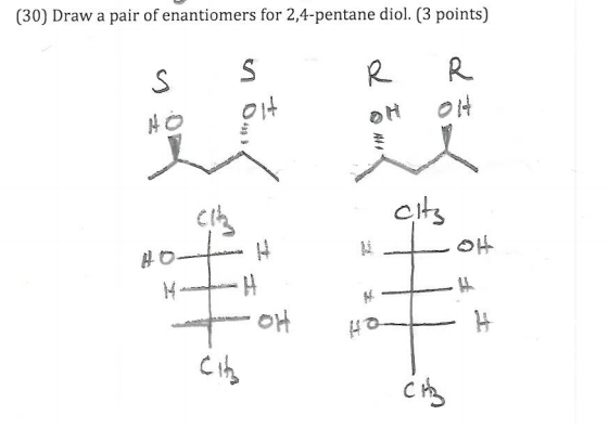 How To Draw Diol