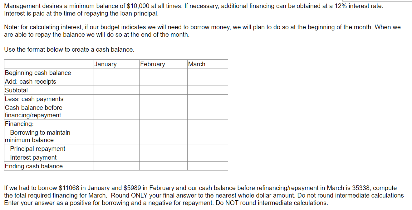 Solved Management desires a minimum balance of $10,000 at | Chegg.com