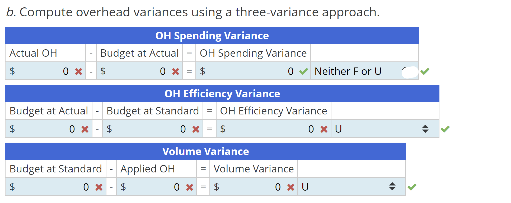 Solved OH variances The manager of the Texas Department of | Chegg.com