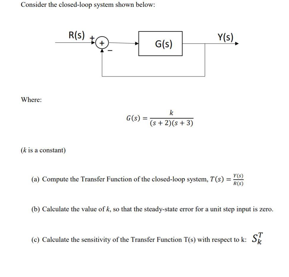 Solved Consider the closed-loop system shown below: R(s) | Chegg.com