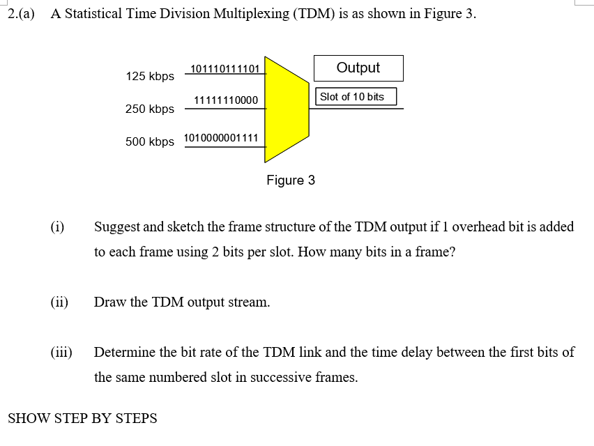 Solved help2.(a) ﻿A Statistical Time Division Multiplexing | Chegg.com