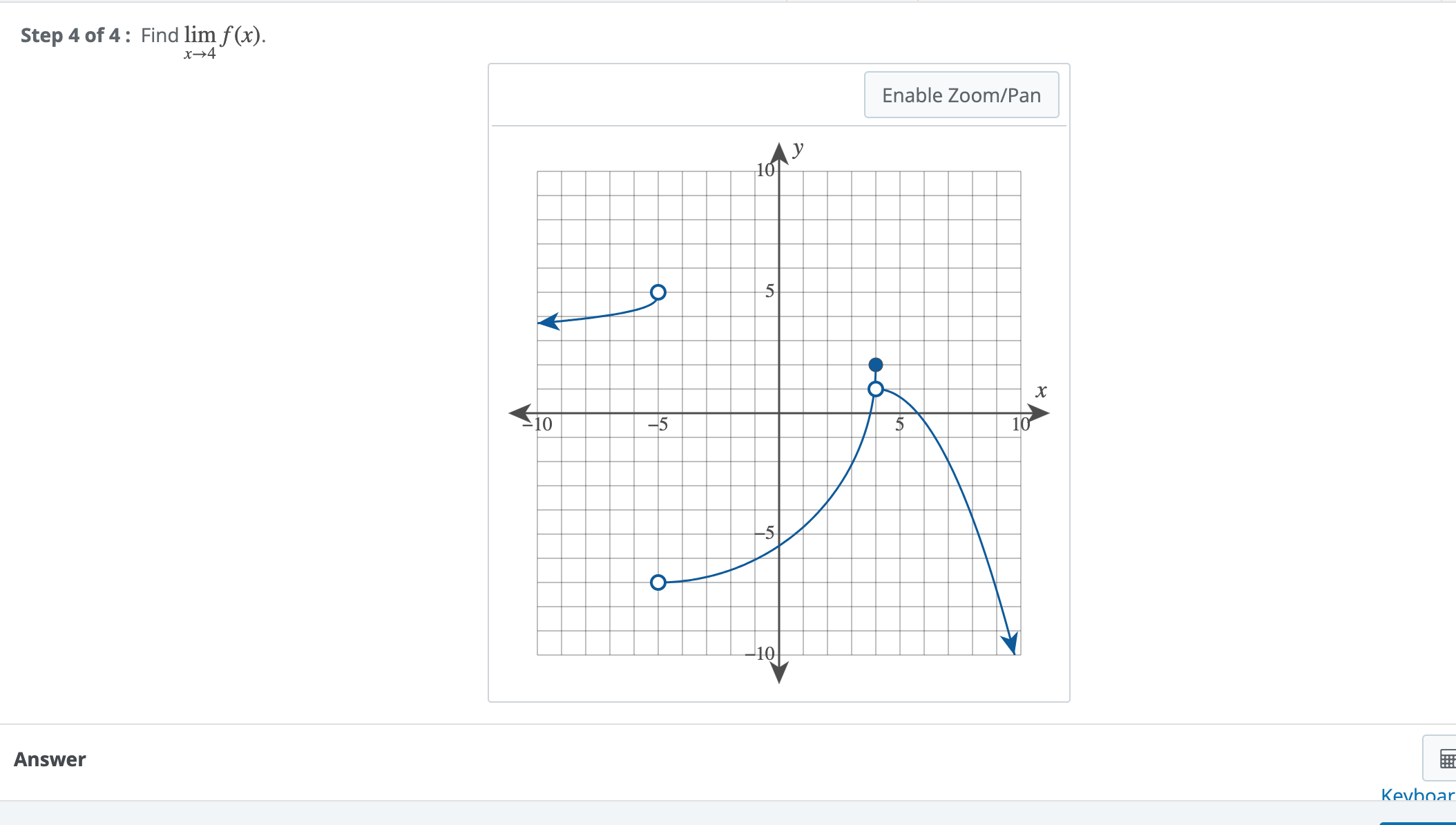 Solved Show me the steps to solve Step 4 ﻿of 4 ﻿: Find | Chegg.com