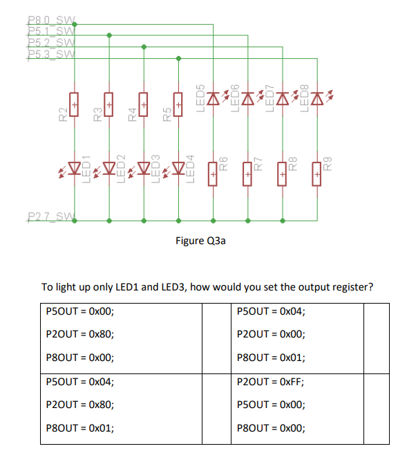 Solved P8.0 SW P5.1 SW P5.2 SW P53 SW 0 0 0 + 本三本三本 本子 R2 R3 | Chegg.com