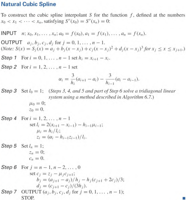 Solved Natural Cubic Spline To construct the cubic spline | Chegg.com