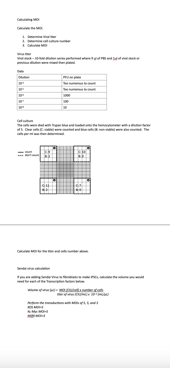 Solved Calculating MOI Calculate the MOI. 1. Determine Viral | Chegg.com