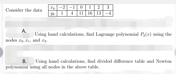 Solved Consider the data A. Using hand calculations, find | Chegg.com