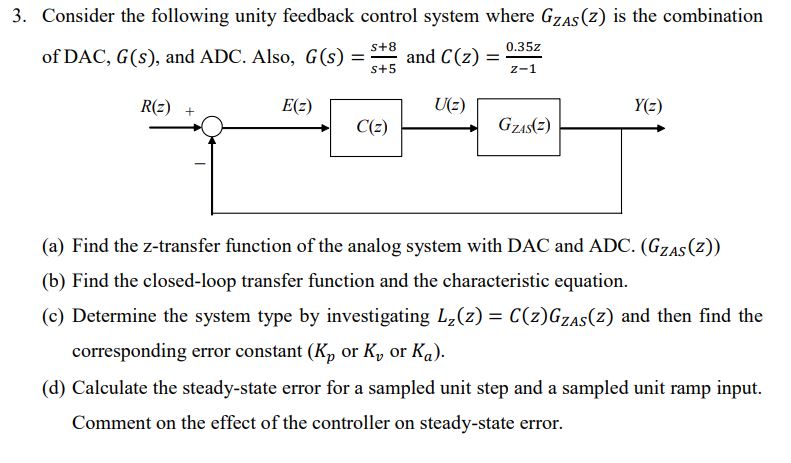 Solved 3. Consider the following unity feedback control | Chegg.com